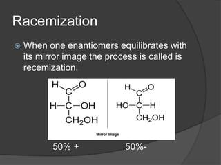 Enantiomers | PPTX
