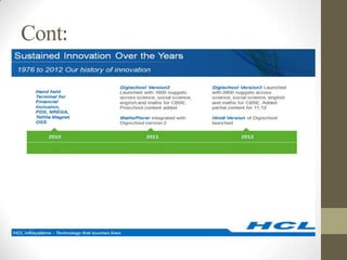 HCL management innovations | PPTX