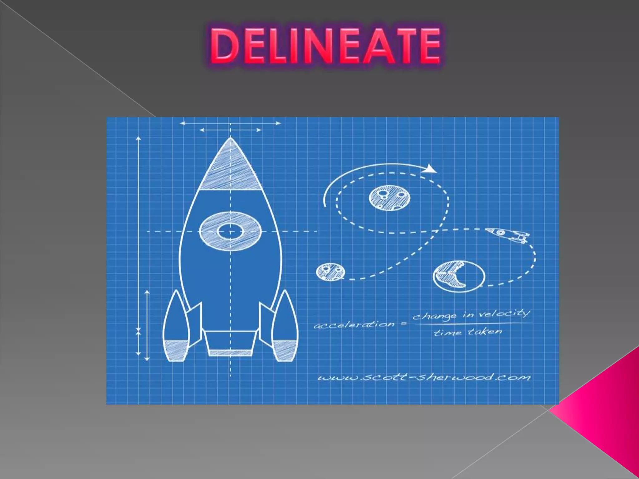 Vocab Presentation | PPTX