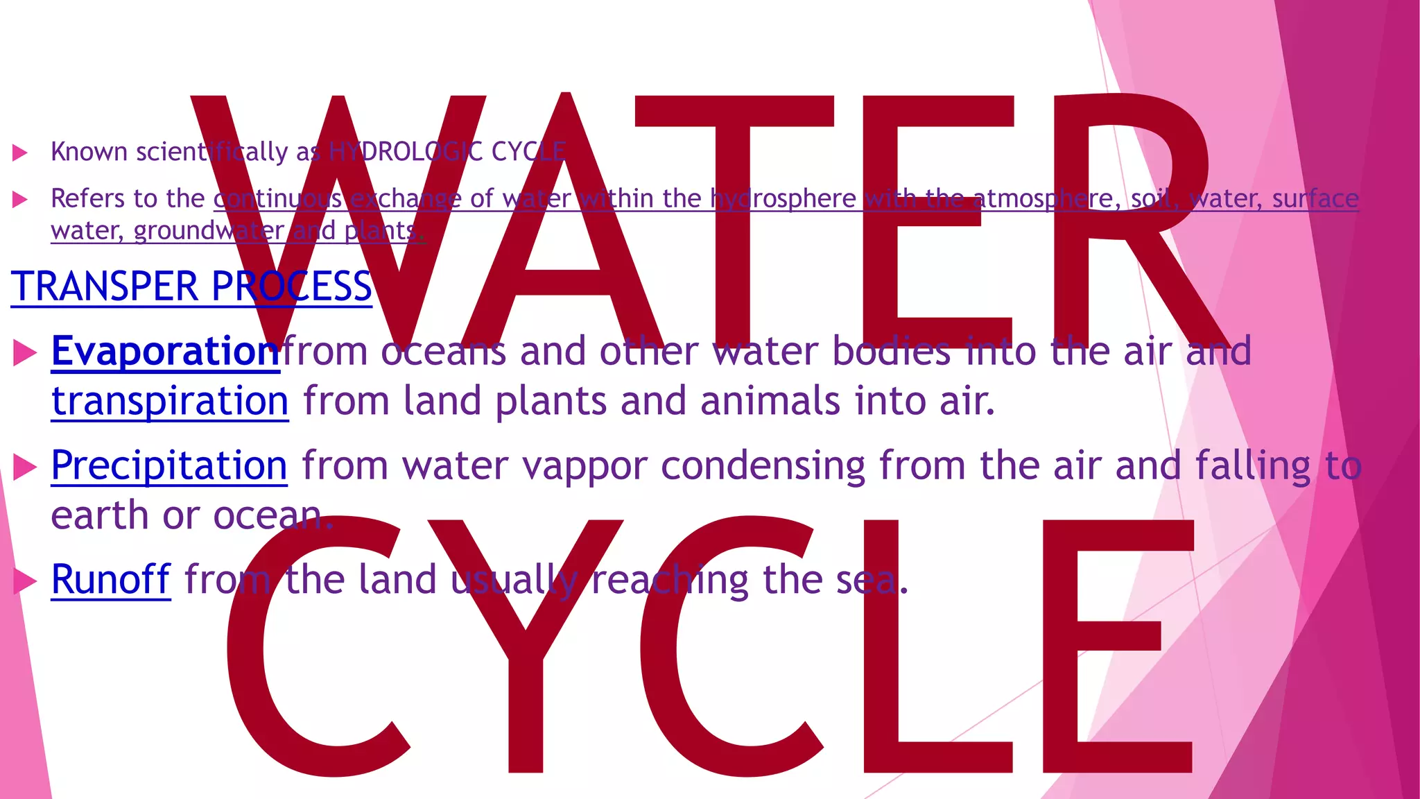 the earth's water supply | PPT