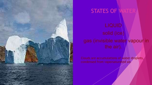 the earth's water supply | PPT