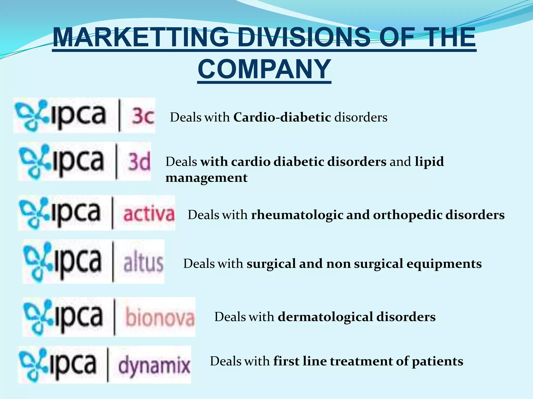 IPCA Labs | PPTX