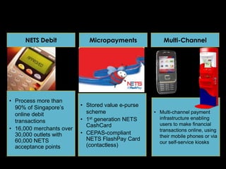 Presentation on NETS | PPTX