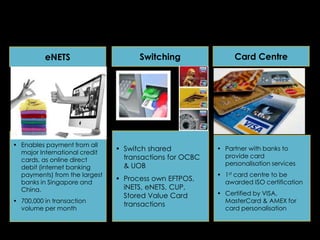 Presentation on NETS | PPTX
