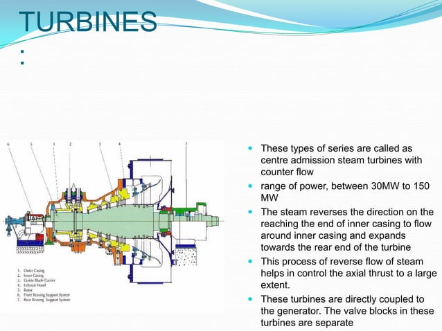 steam turbine casing manufacture | PPTX