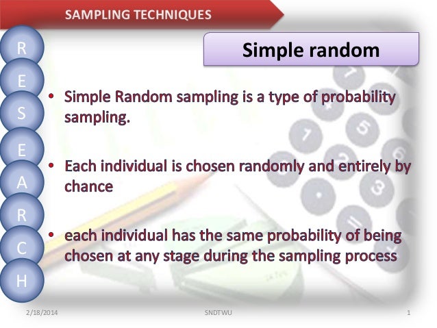 Sampling methods- Random, Systematic and Snowball