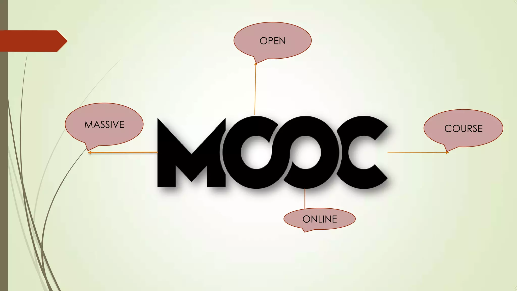 MOOCs | PPT