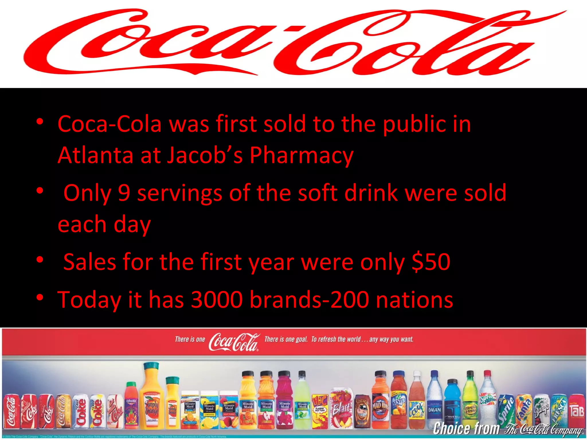 Coco-cola product line | PPT