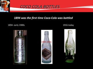 Coco-cola product line | PPT