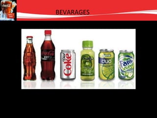 Coco-cola product line | PPT