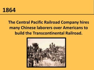 Presentation2 | PPTX