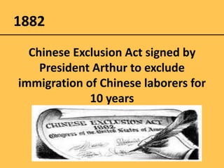 Presentation2 | PPTX