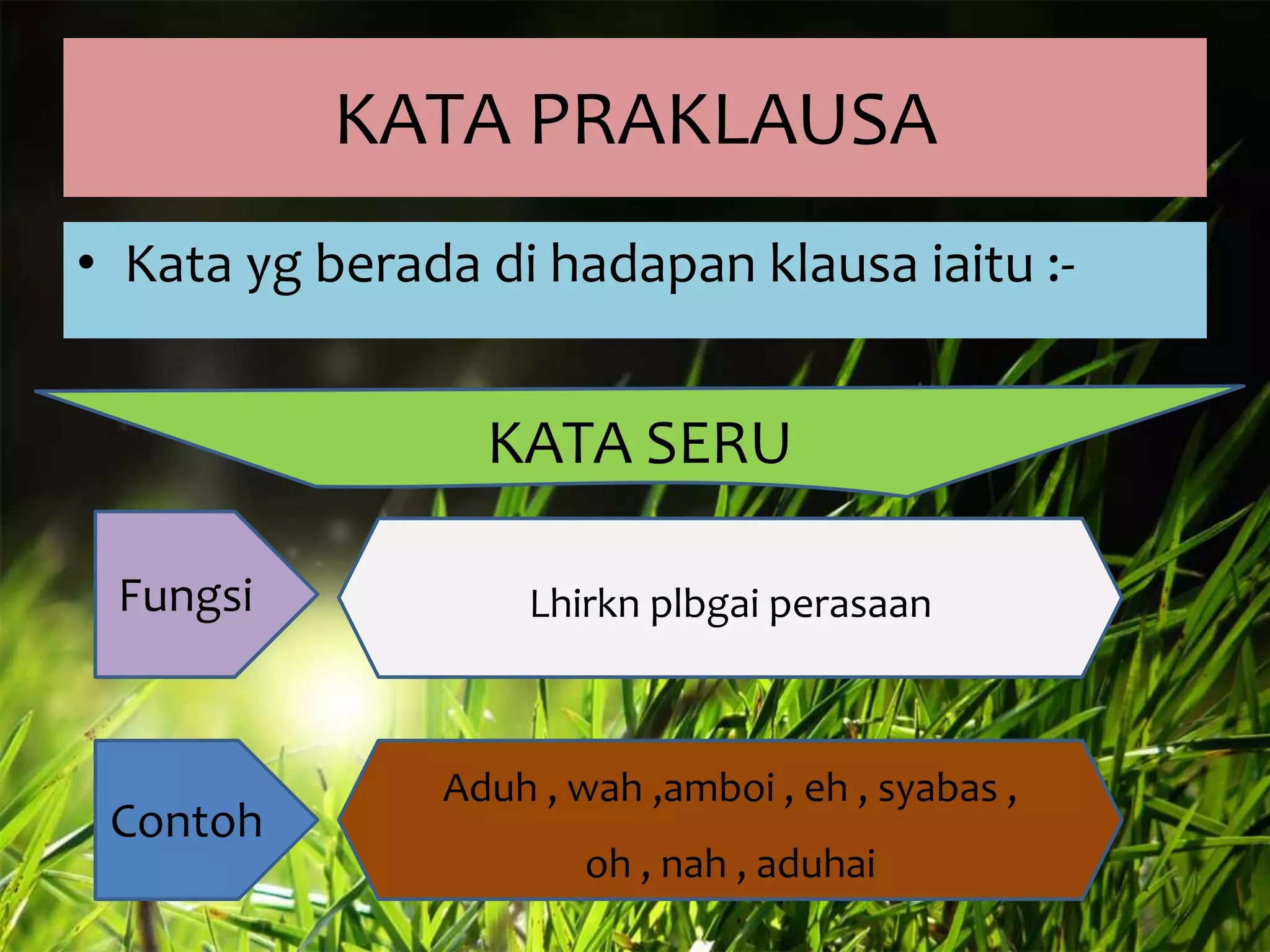 BAHASA MELAYU STPM PENGGAL 2 ( MORFOLOGI : KATA TUGAS ) | PPTX