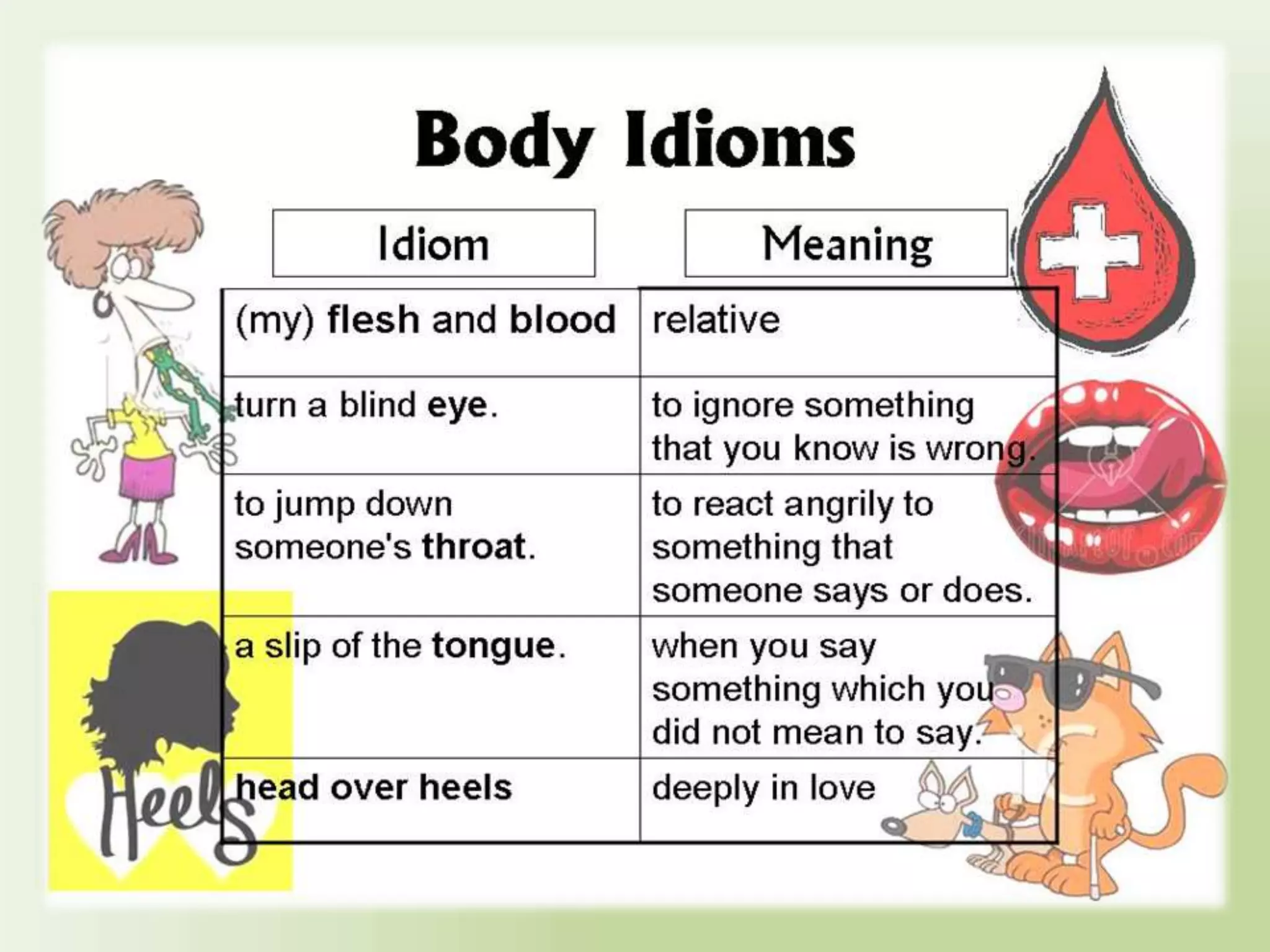 Idioms | PPTX