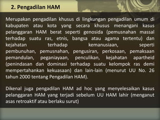 LEMBAGA LEMBAGA PENEGAK HAM | PPTX