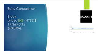 Sony | PPT