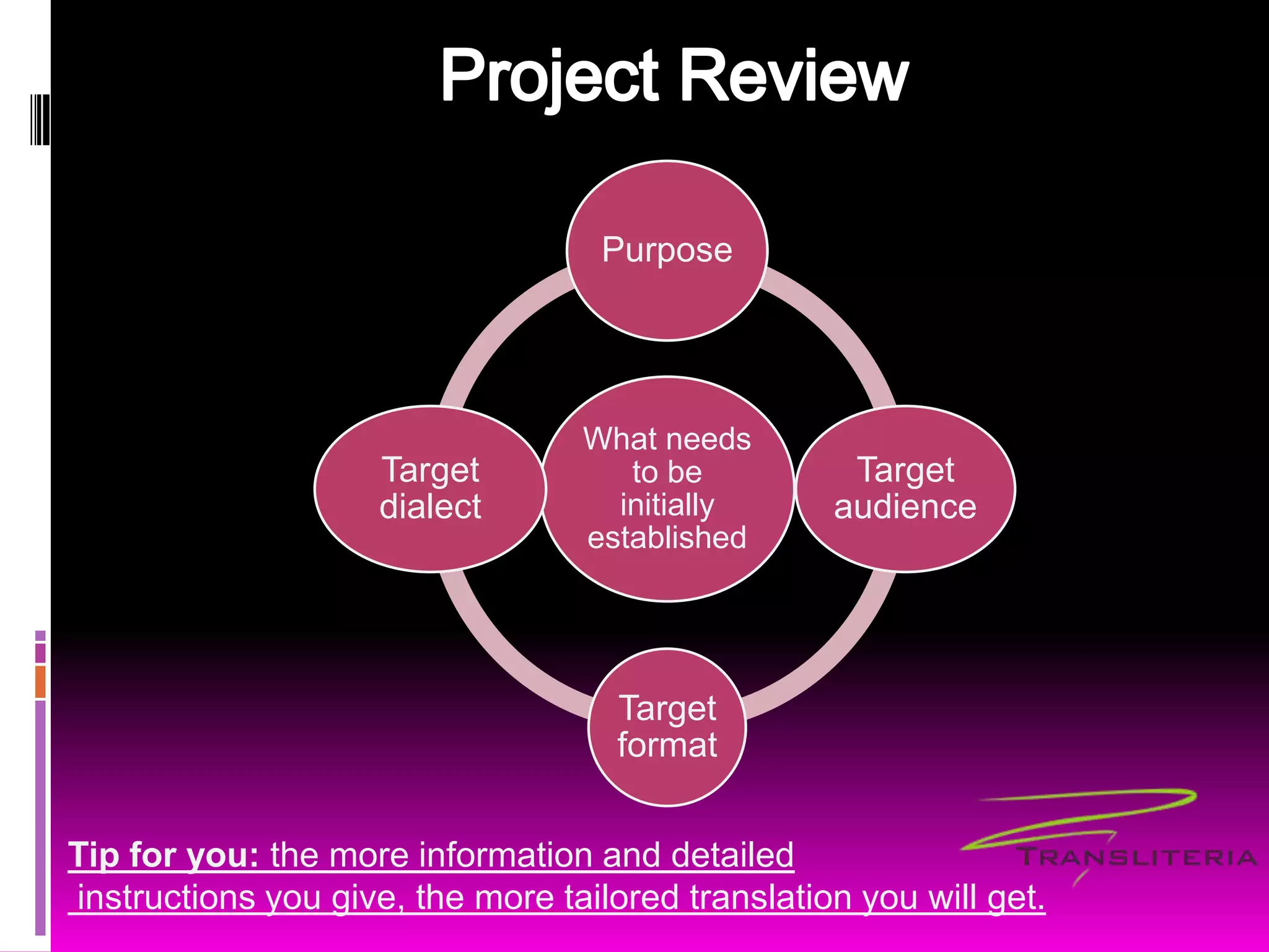 Translation Quality Assurance: what you can expect | PPTX