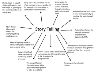 Mind Map | PPTX