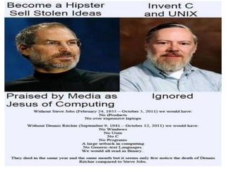 Dennis Ritchie | PPT