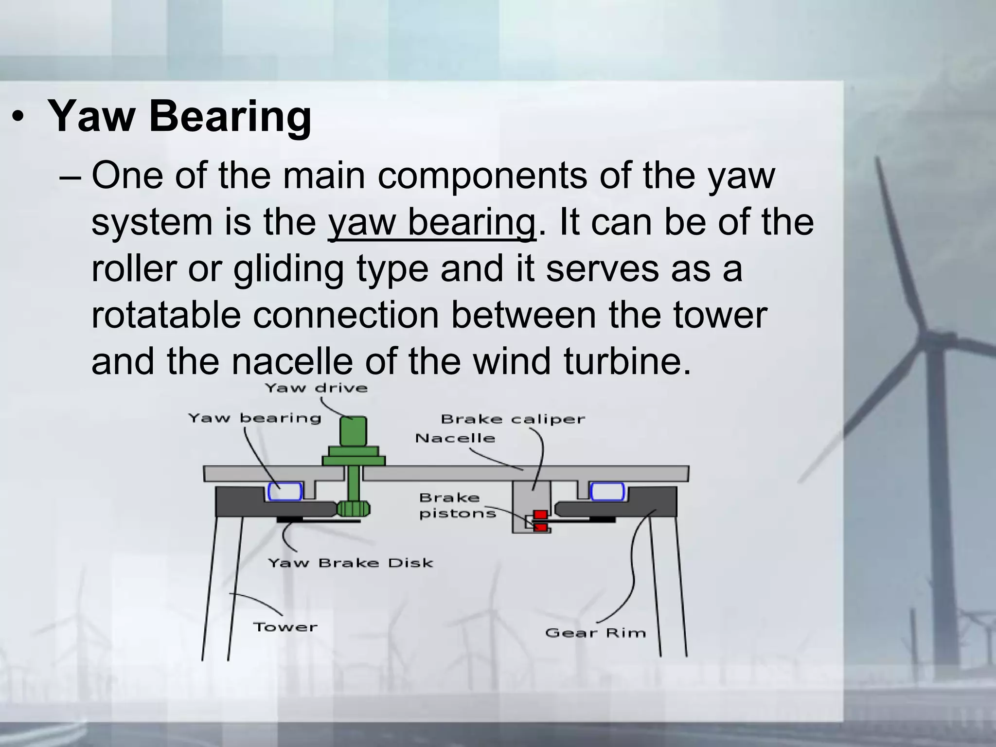 Horizontal Axis Wind Turbine | PPTX
