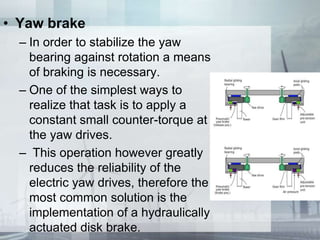 Horizontal Axis Wind Turbine | PPTX