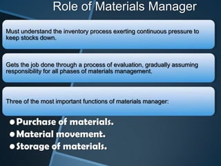 Material management on construction site | PPTX