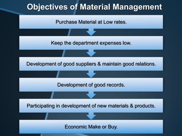 Material management on construction site | PPTX