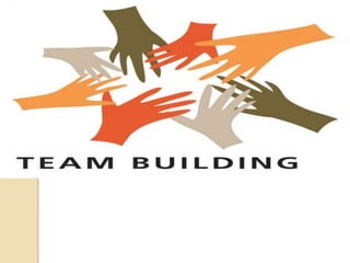 Team building intervention | PPTX