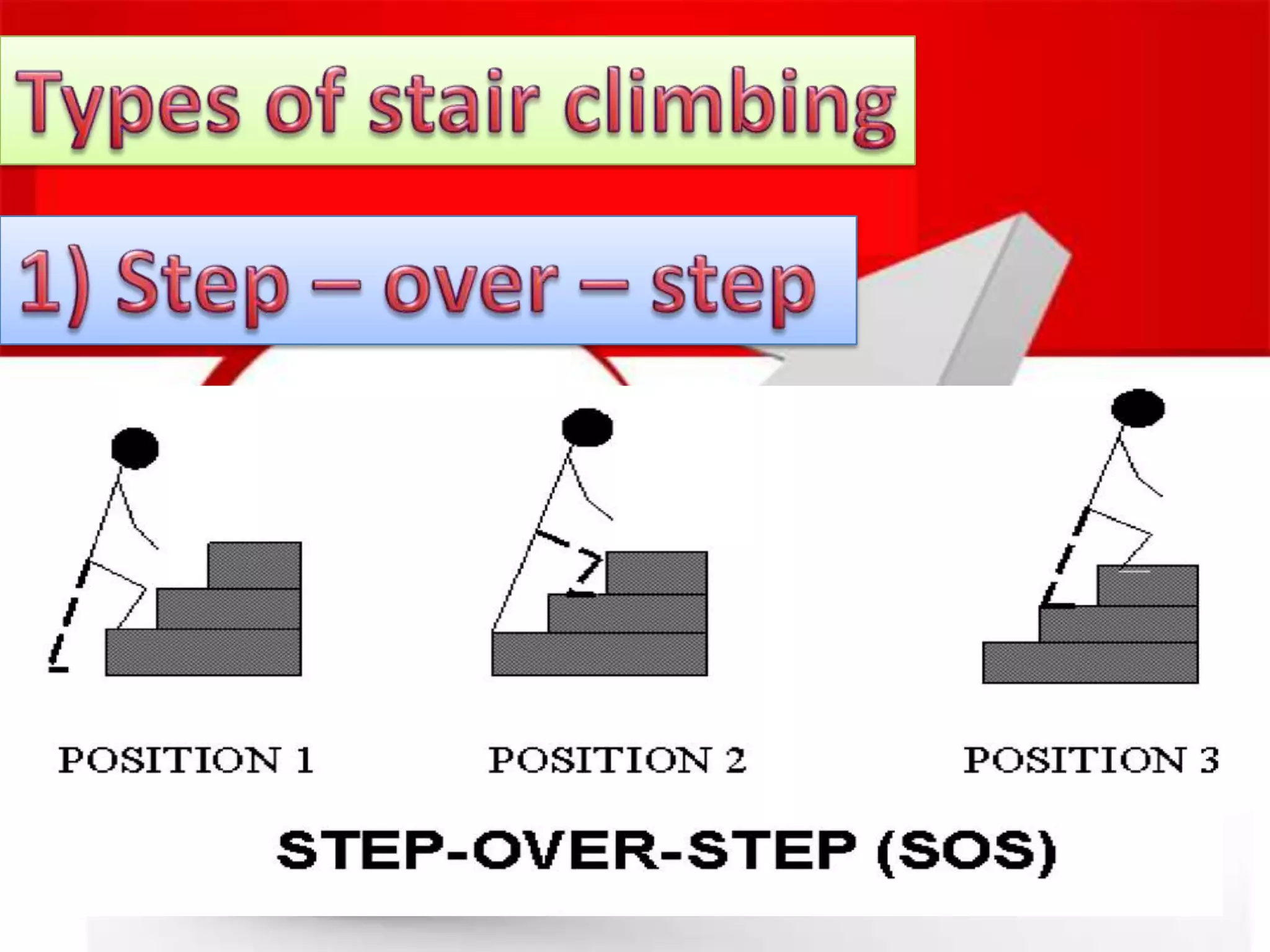 biomechanics of stair climbing | PPTX