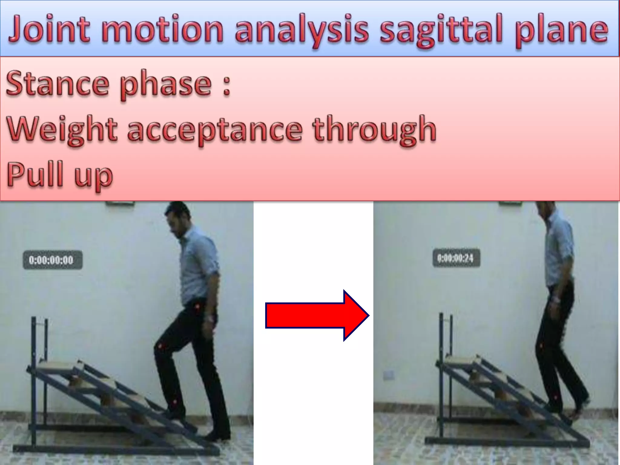 biomechanics of stair climbing | PPTX