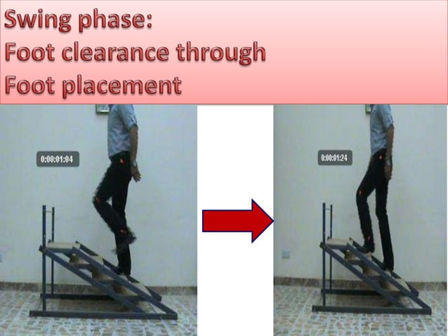 biomechanics of stair climbing | PPTX