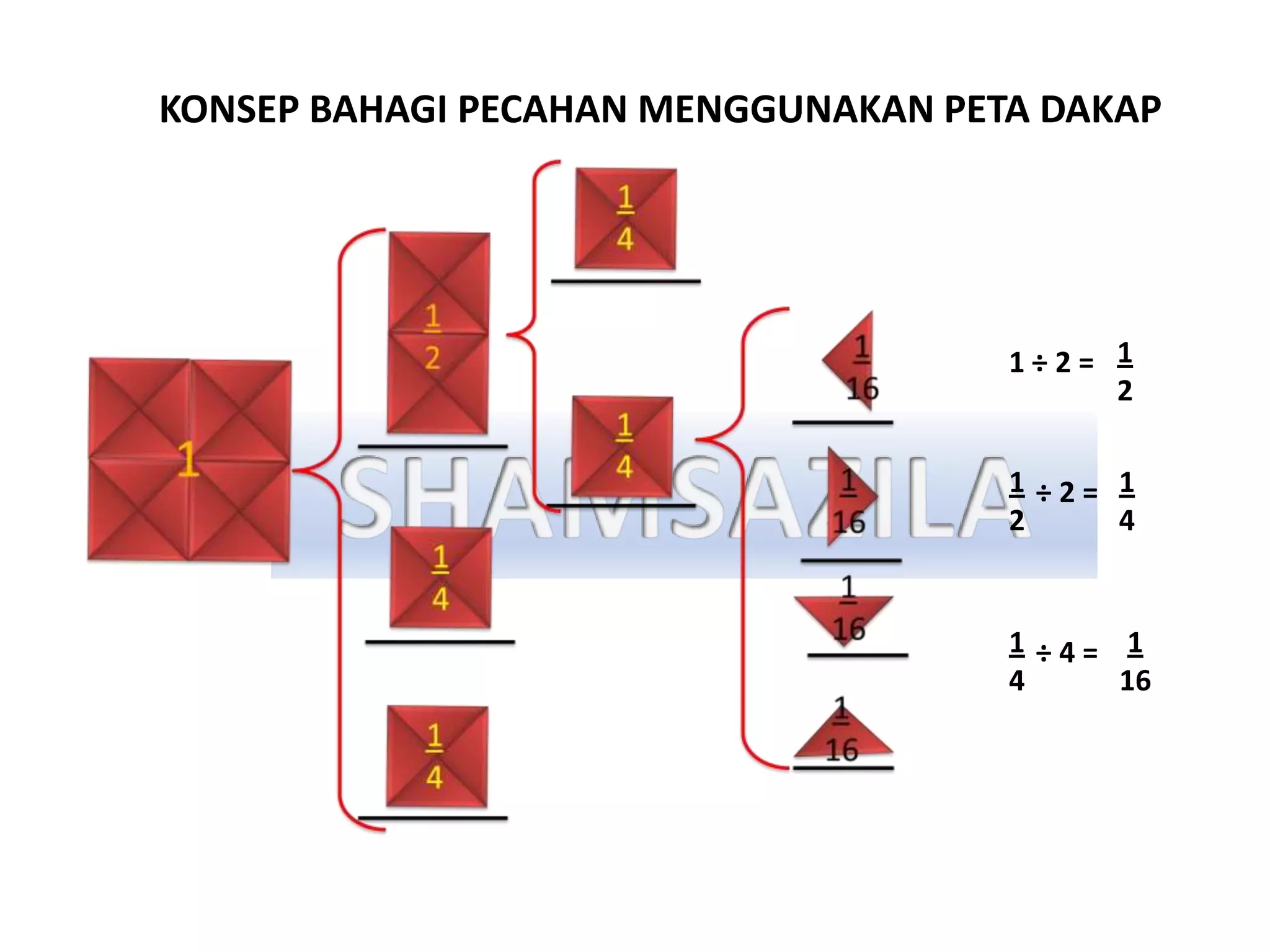 Presentation1 | PPTX