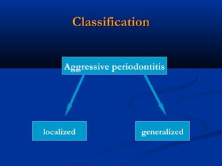 Aggressive Periodontitis | PPT