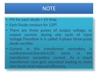 3 phase diode rectifiers/power electronics | PPTX