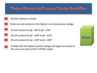 3 phase diode rectifiers/power electronics | PPTX