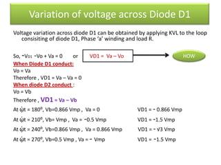 3 phase diode rectifiers/power electronics | PPTX