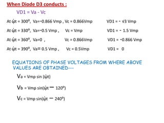 3 phase diode rectifiers/power electronics | PPTX