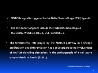 notch signaling and acute leukemia | PPT