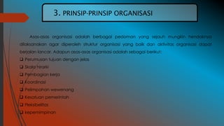Organisasi | PPT