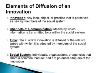 Diffusion of innovation------Innovation Decision Process | PPTX