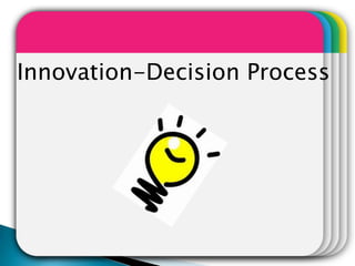 Diffusion of innovation------Innovation Decision Process | PPTX