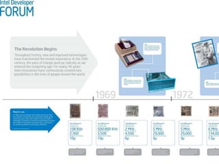 Recent trends in processor technique | PPT