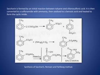 ARTIFICIAL SWEETNERS | PPTX