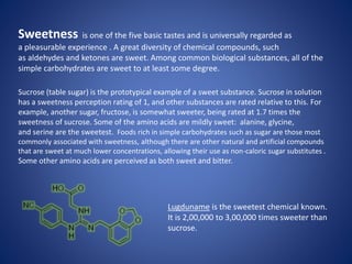 ARTIFICIAL SWEETNERS | PPTX