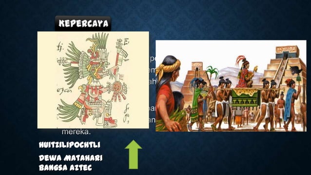 PERADABAN SUKU AZTEC SMAN 1 GLAGAH | PPTX