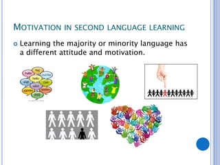 motivation and attitude | PPTX