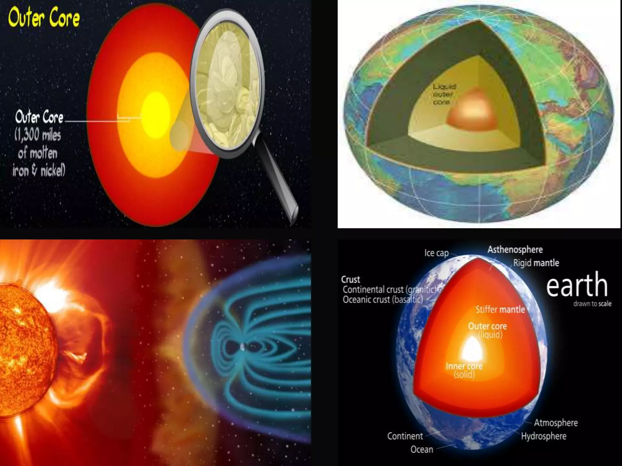 Earth´s inner and outer core (Presentation #1 Biology L2 project) | PPT