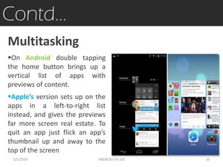 Android Vs iOS | PPTX
