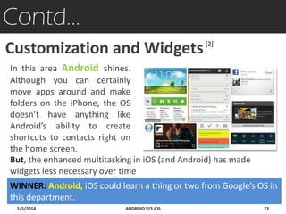 Android Vs iOS | PPTX