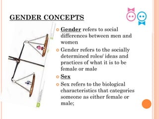 Gender and Development | PPTX